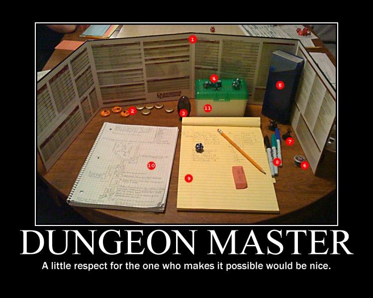 Dungeon Masters Had a Field Day When They Tricked Dnd Players With the ...